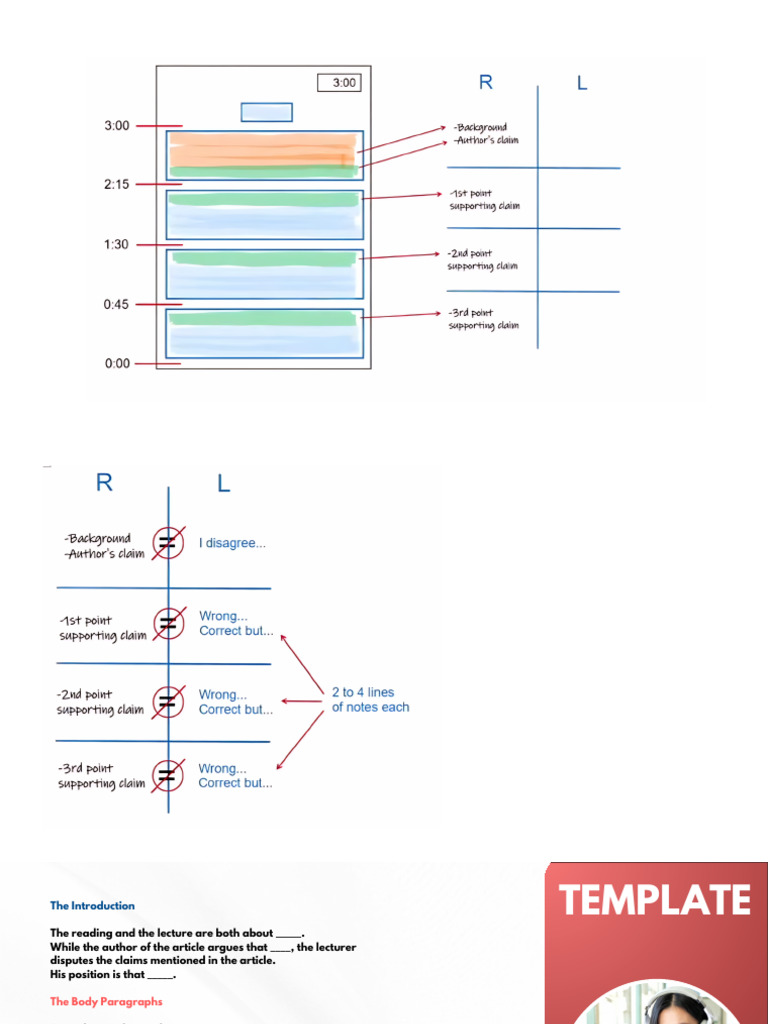 Toefl - Task 1 Writing | PDF