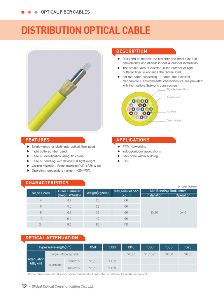 Bundle | PDF | Optical Fiber | Telecommunications Equipment