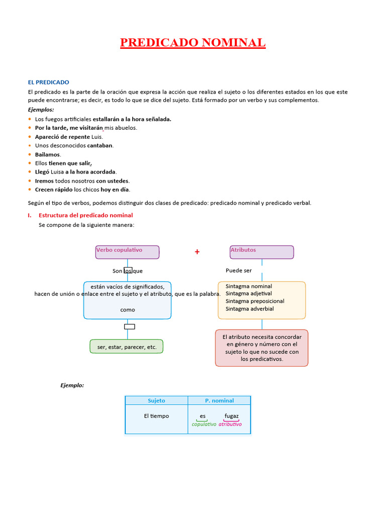 Predicado Nominal | Descargar gratis PDF | Predicado (Gramática) | Asunto (gramática)