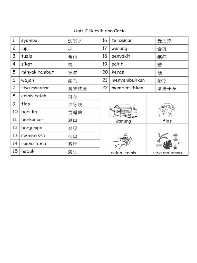 BM TAHUN 2 UNIT 7 KOSA KATA | PDF