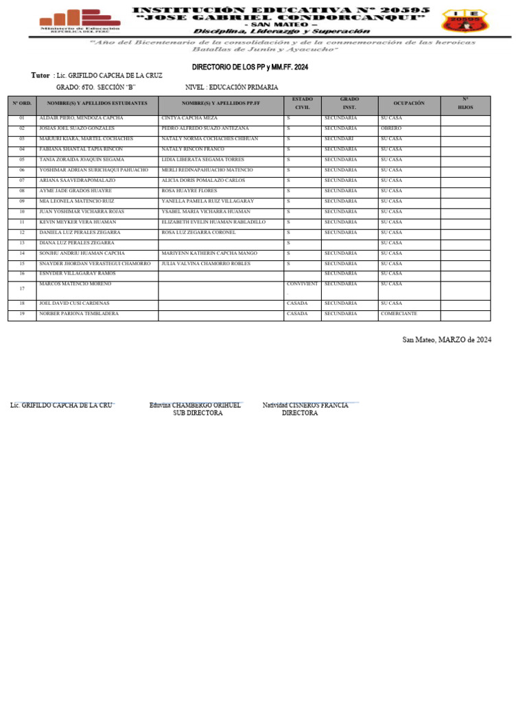 Directorio Estudiantes 6to B 2024 | PDF