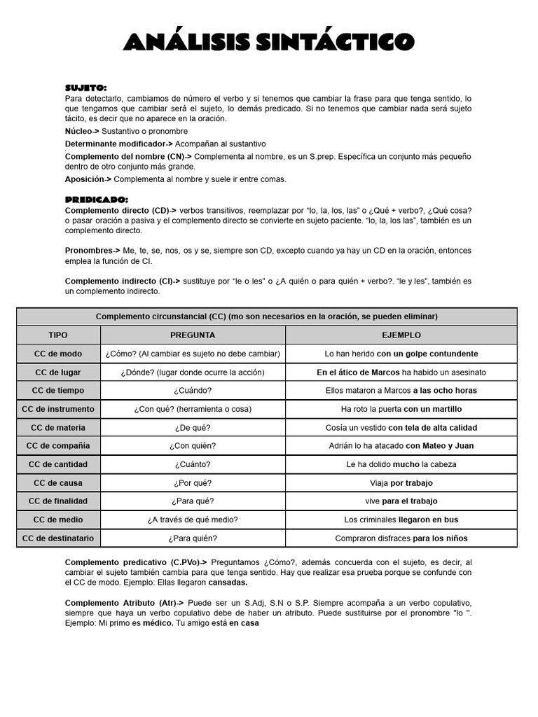 Análisis Sintáctico | PDF | Asunto (gramática) | Objeto (gramática)