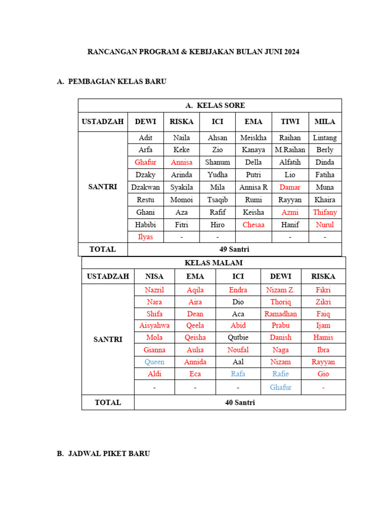Rancangan Program | PDF