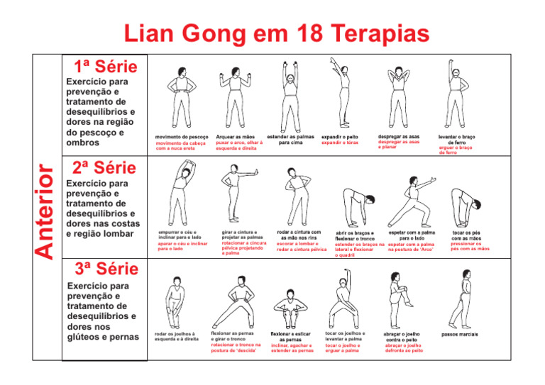 Lian Gong em 18 Terapias Anterior-Banner | PDF