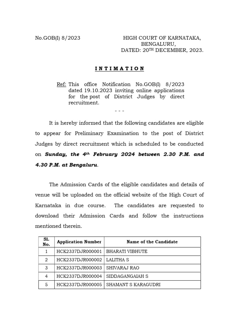 Intimation Eligible List PExam | PDF