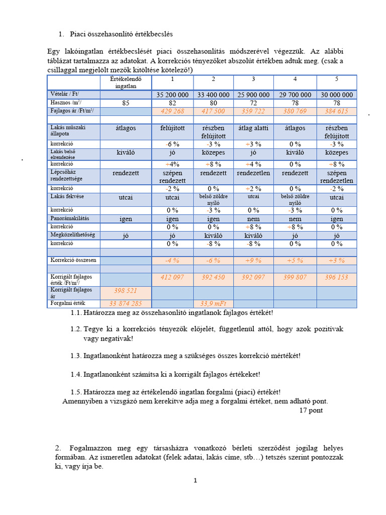Komplex Szakmai Vizsga2023 - A - JK | PDF