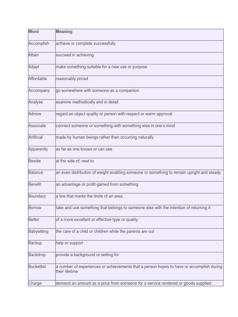 Daily Words Use | PDF | Experience