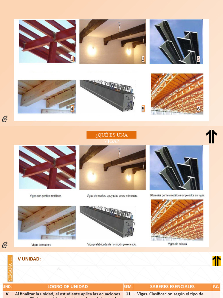 11 Vigas | Descargar gratis PDF | Viga (Estructura) | Mecanica clasica