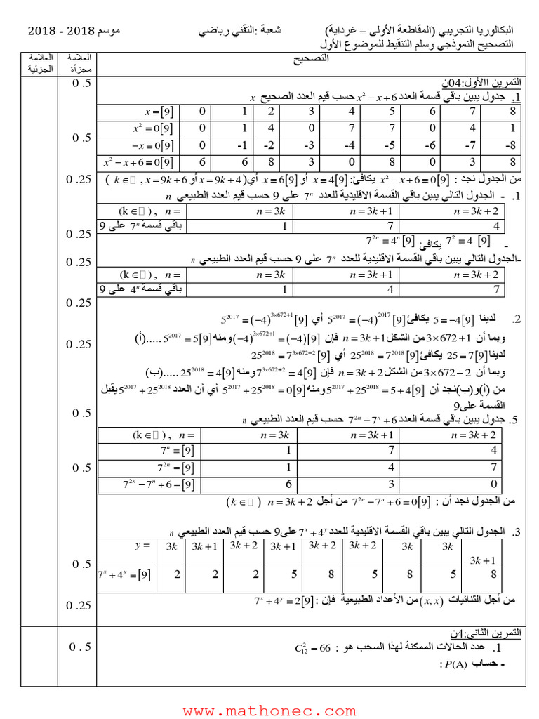 2019 Bac Blanch (7) Correction | PDF
