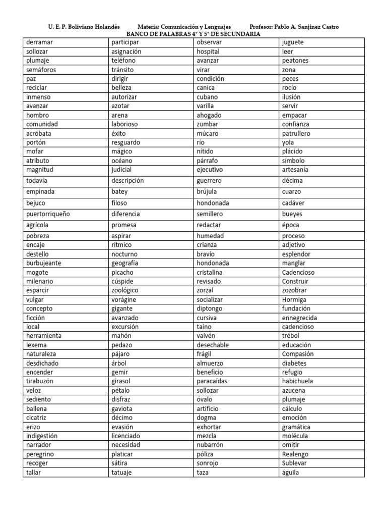 Banco de Palabras 4to y 5to de Secundaria | PDF