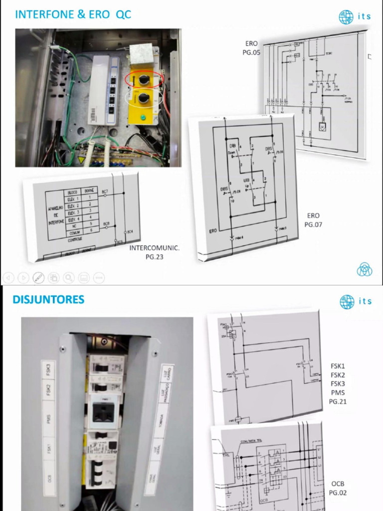 Capacitación otis gen2 (2) | PDF