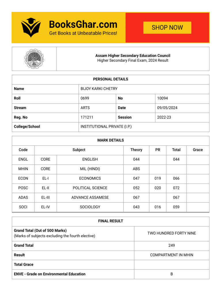 Assam HS Result 2024: Marksheet Details | PDF | Science | Qualifications