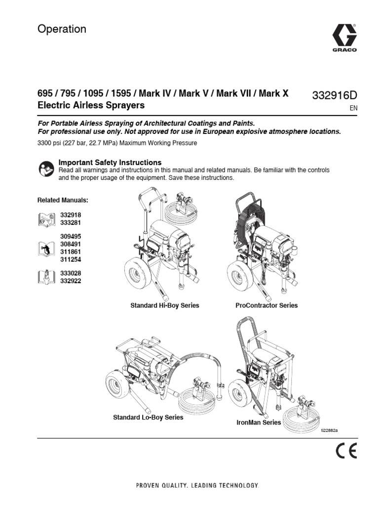 Mark X Operation Manual | PDF | Personal Protective Equipment | Ac ...