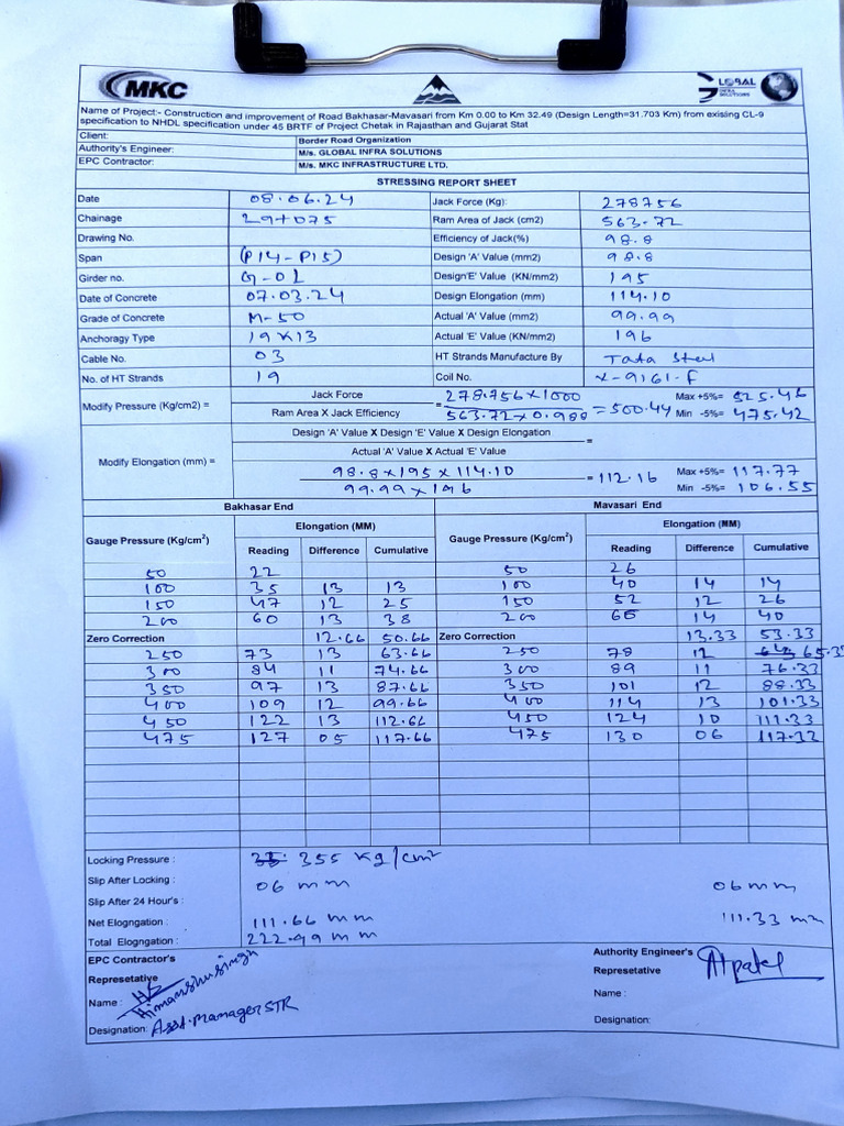 Test Rep. Stressing Sheet | PDF | Civil Engineering
