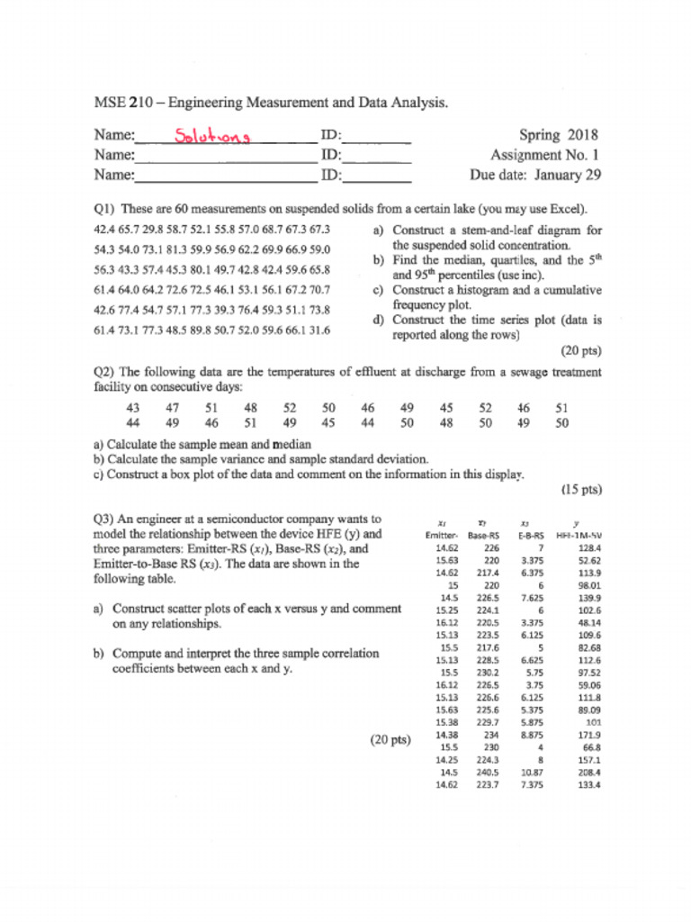 Assignment No. 1 Solutions | PDF