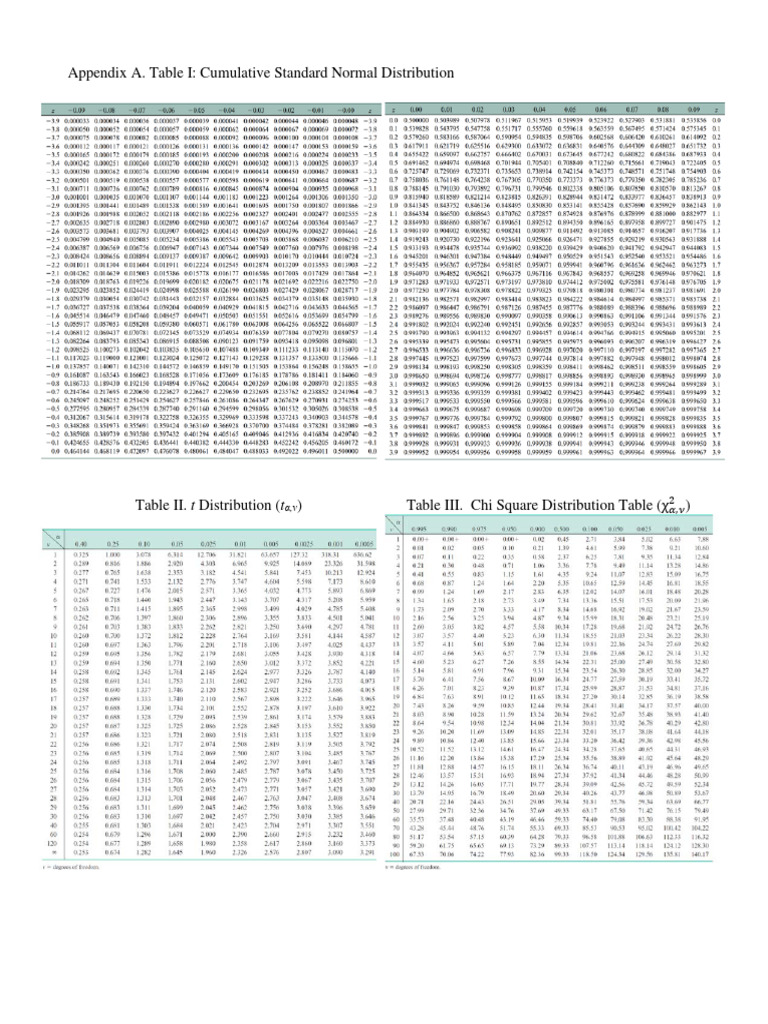 Final Appendix | PDF | Finance & Money Management | Teaching Methods ...