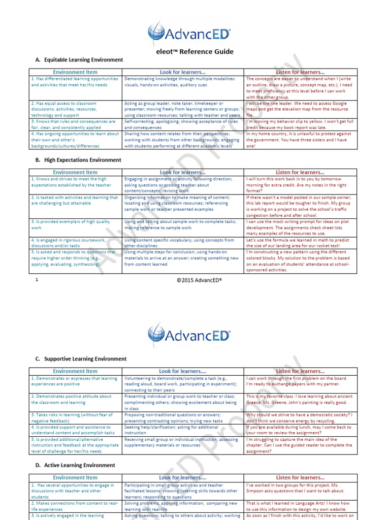 2015 Eleot Reference Guide | PDF | Learning | Teachers