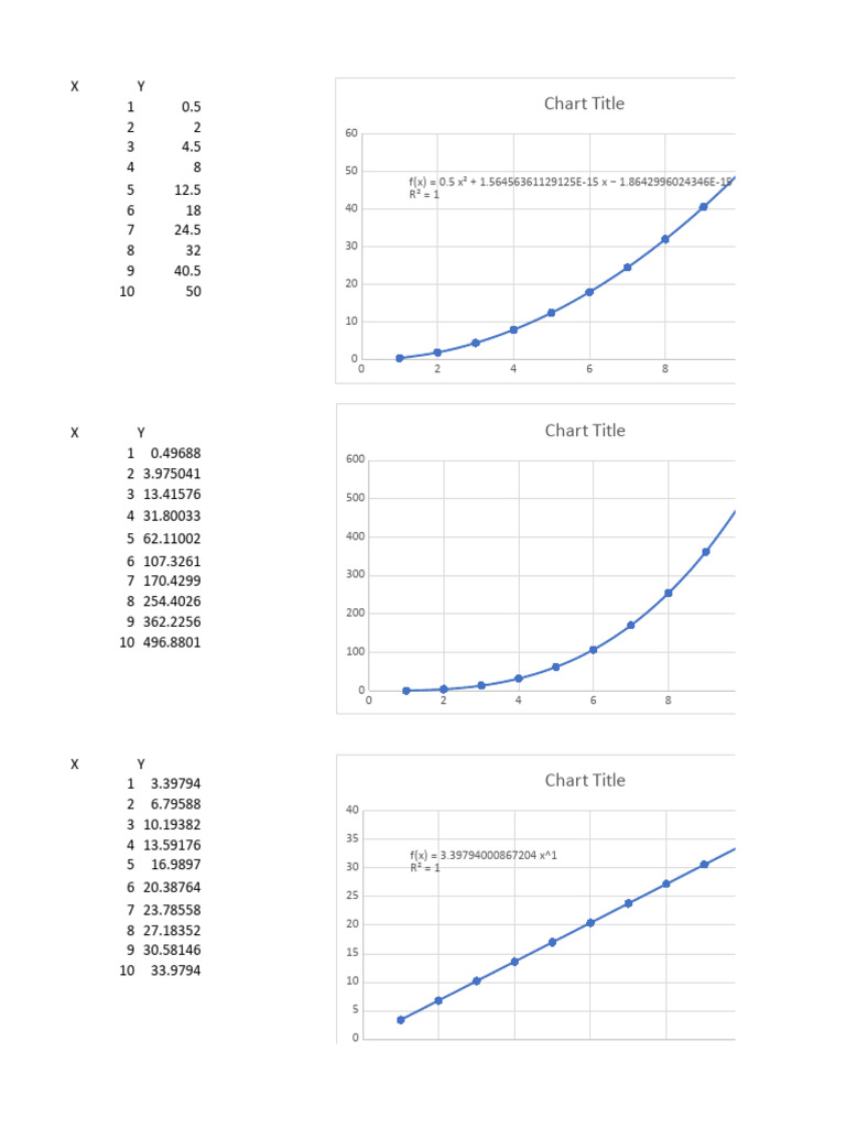 Itda Sem 3 Task 1 | PDF