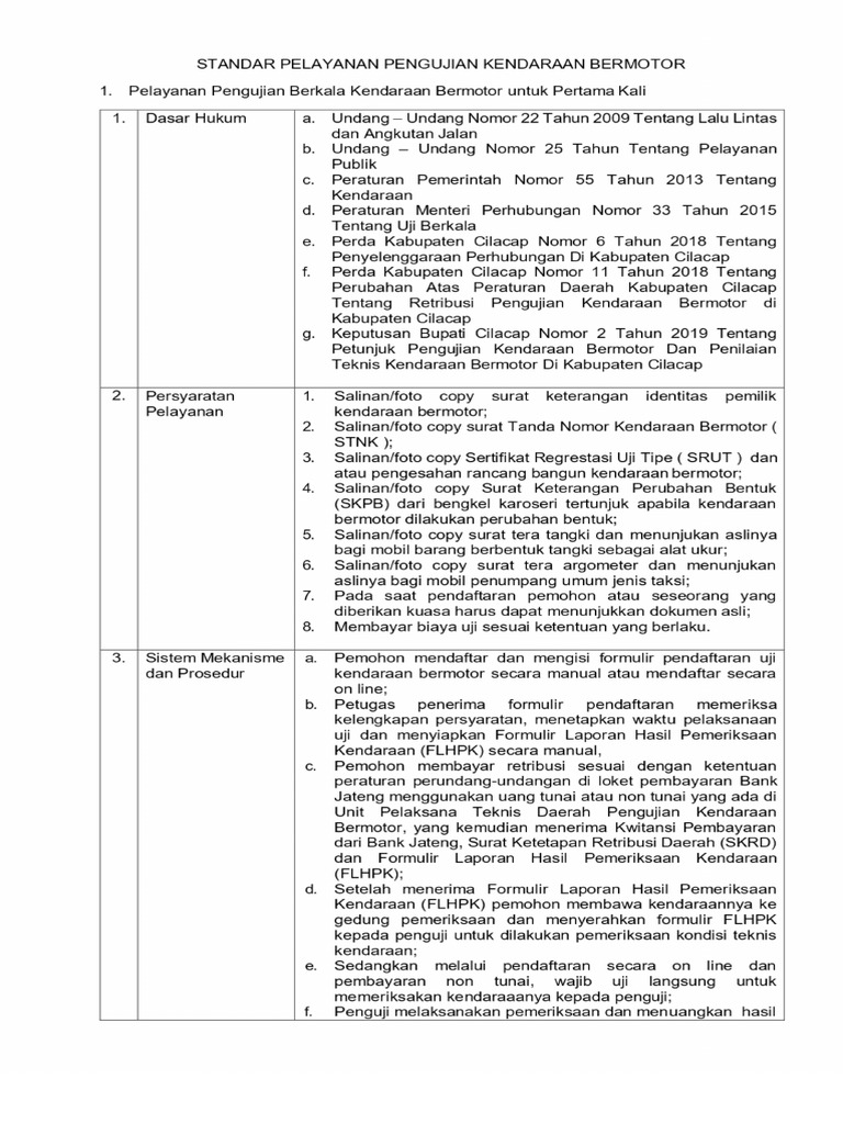 Standar Pelayanan Pdf