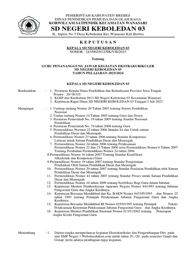 SK Pembina Ekskul | PDF