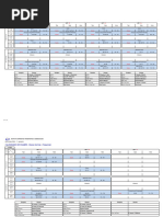 Sistema Integrado de Gestão Da UniSave | PDF