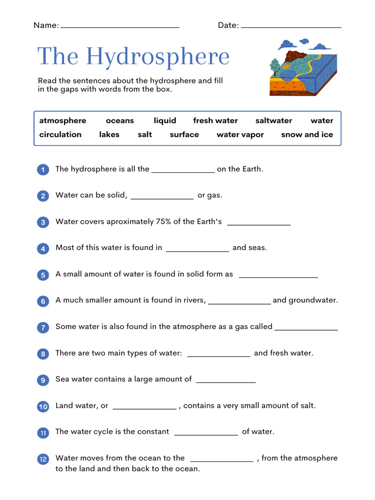 White and Blue Hydrosphere Fill in The Gaps Activity Worksheet | PDF ...