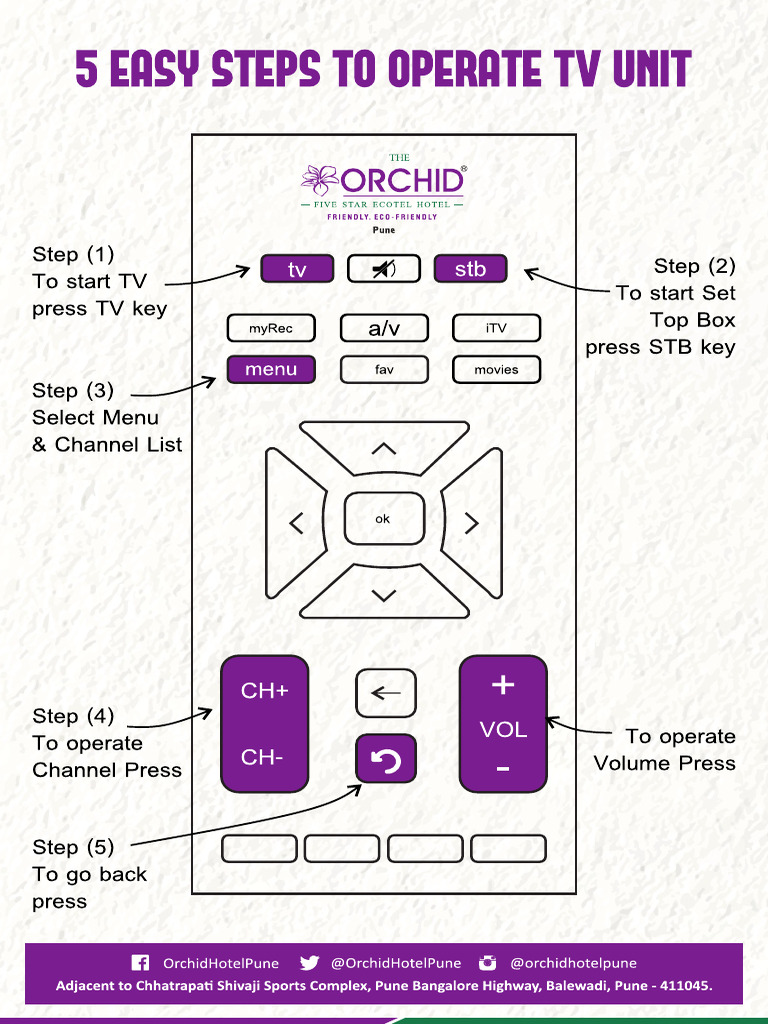 Orchid - Remote Tent Card | PDF