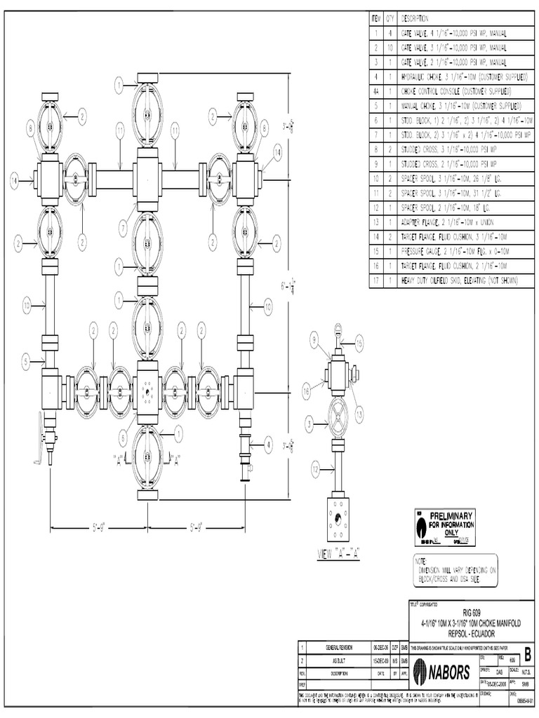 M 01 (1) Choke Manifold | PDF