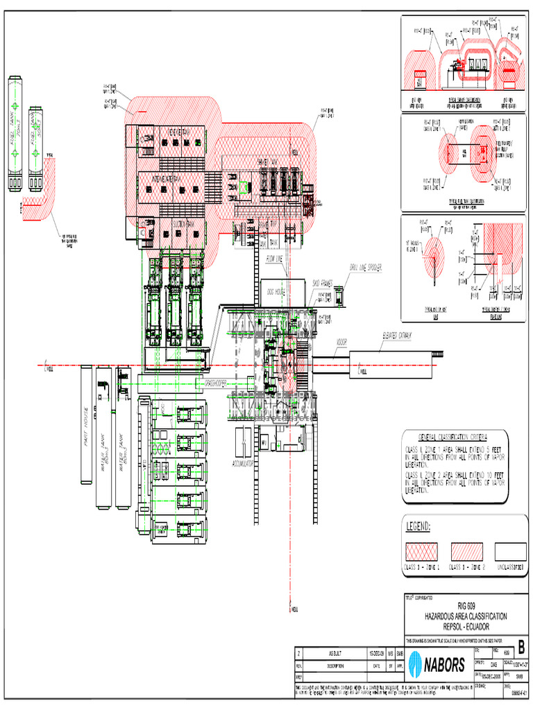 08882-F-01 (1) Hazardous Area Classification | PDF