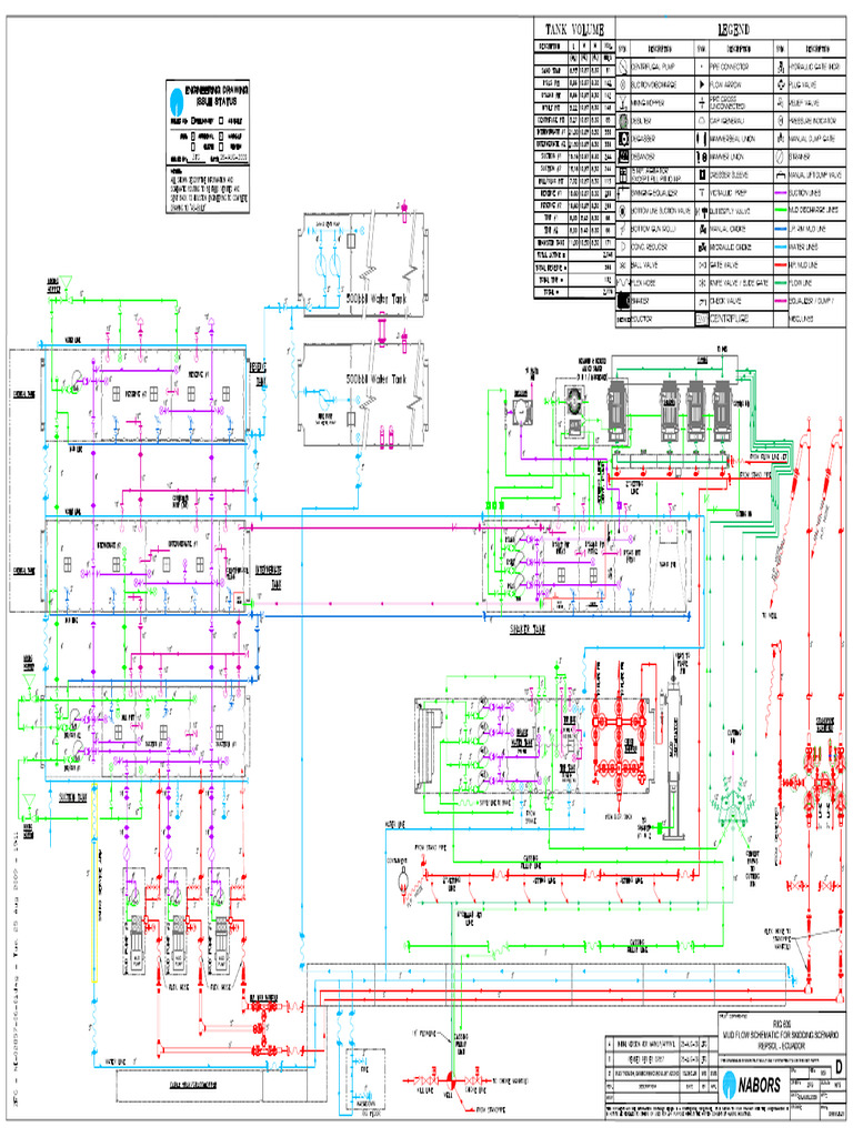 08816-B-01 (1) Mud Flow Schematic | PDF