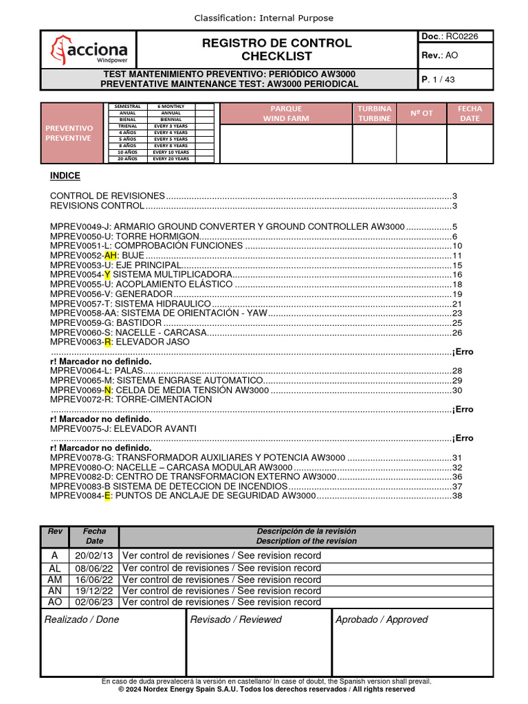 RC0226_AO EDIT PREVENTIVOS_CHECK LIST ACTUAL | Descargar gratis PDF | Termostato | Tornillo