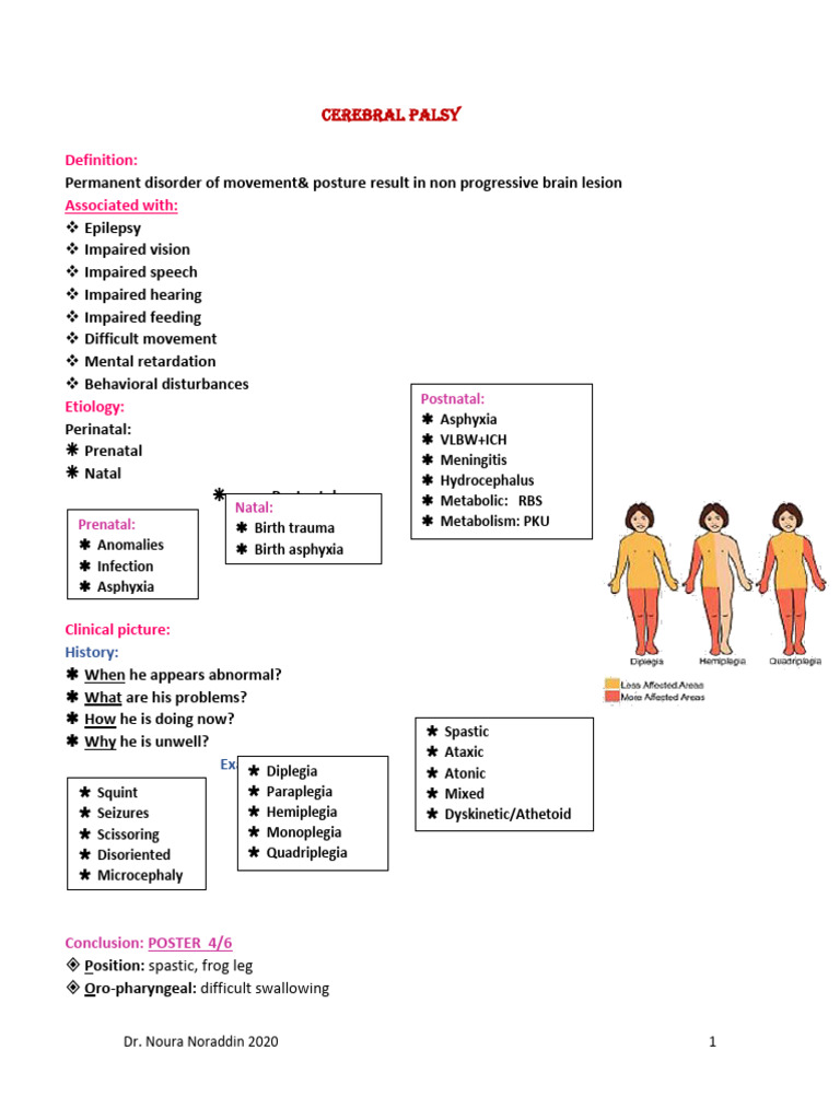Definition: Associated With:: Permanent Disorder of Movement& Posture Result in Non Progressive ...