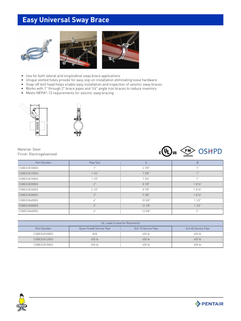 Hpsa Sa F5 Ci Pci Aci FT 10 | PDF