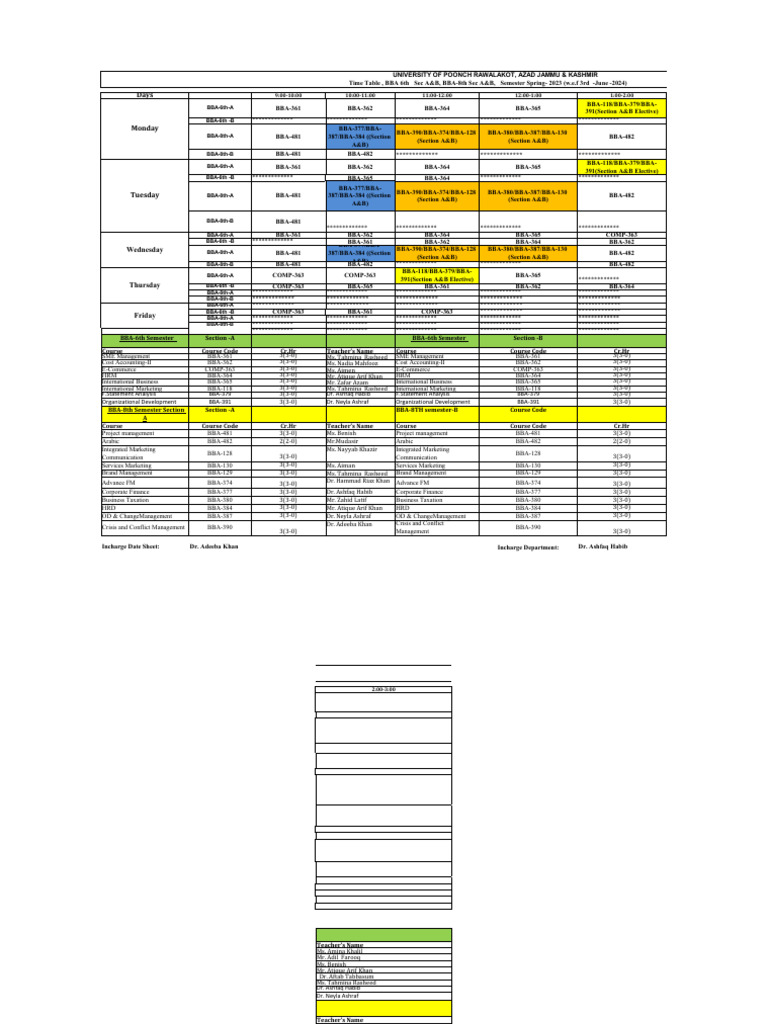 Time Table BBA 6th & 8th Sec. A&B. Spring-2023 New | PDF | Business Economics | Economies