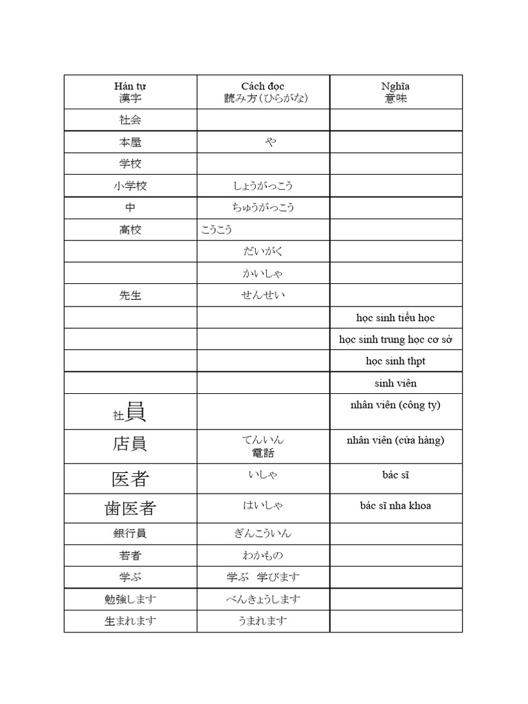 Test Kanji 3 | PDF
