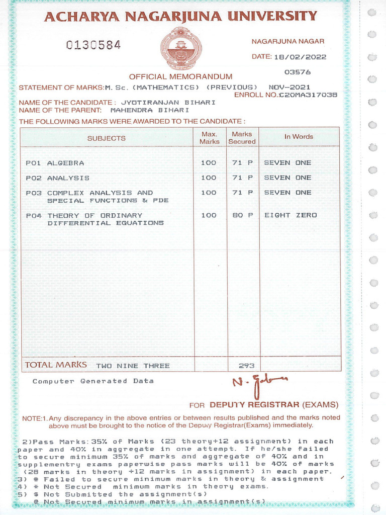 M.Sc Marksheets | PDF