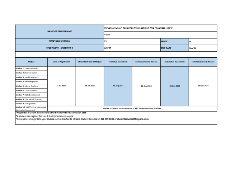 2024 Dip HRM DL Semester 2 | PDF
