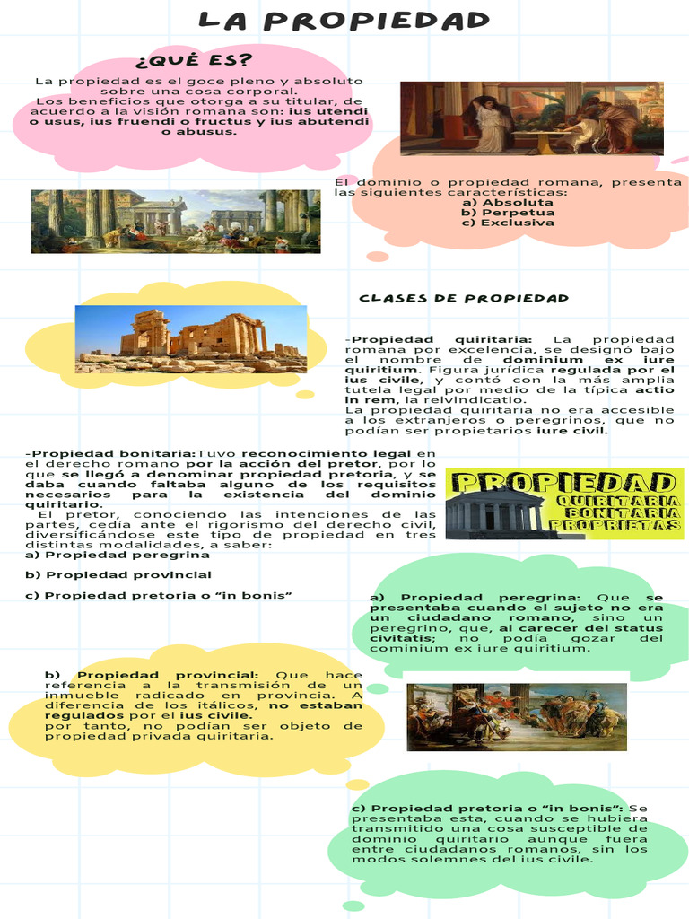La Propiedad | PDF | Propiedad | Roma antigua