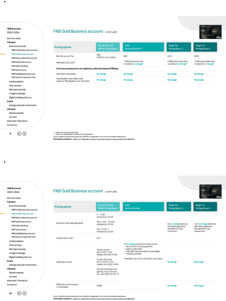 Gold Pricing Breakdown | PDF