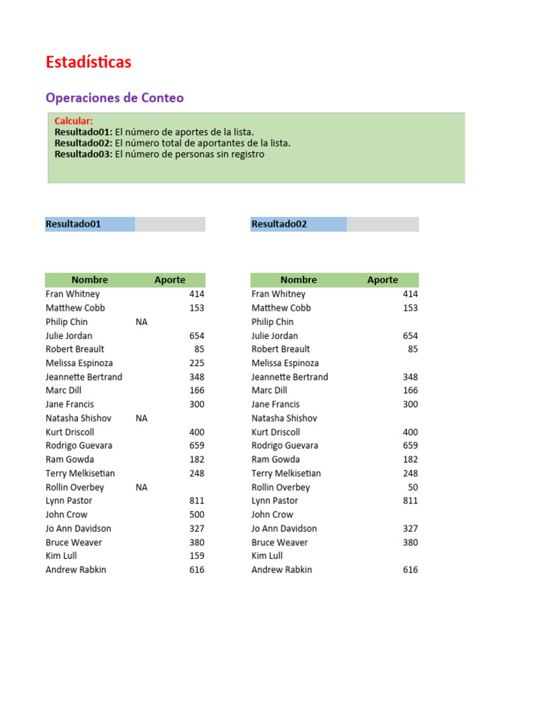 Tema05 (EstadÃ Stica 02) | PDF