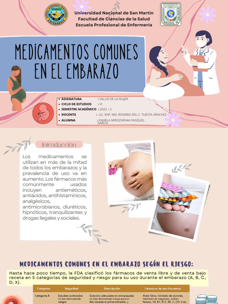 S.M. Tarea 7 Medicamentos Comunes en El Embarazo. Pamela Mirozhenka Pasquel García | PDF ...