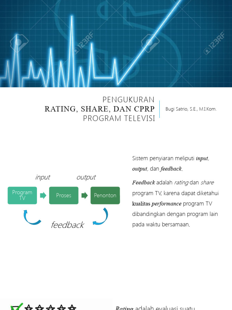 Pengukuran Rating Share Dan CPRP | PDF