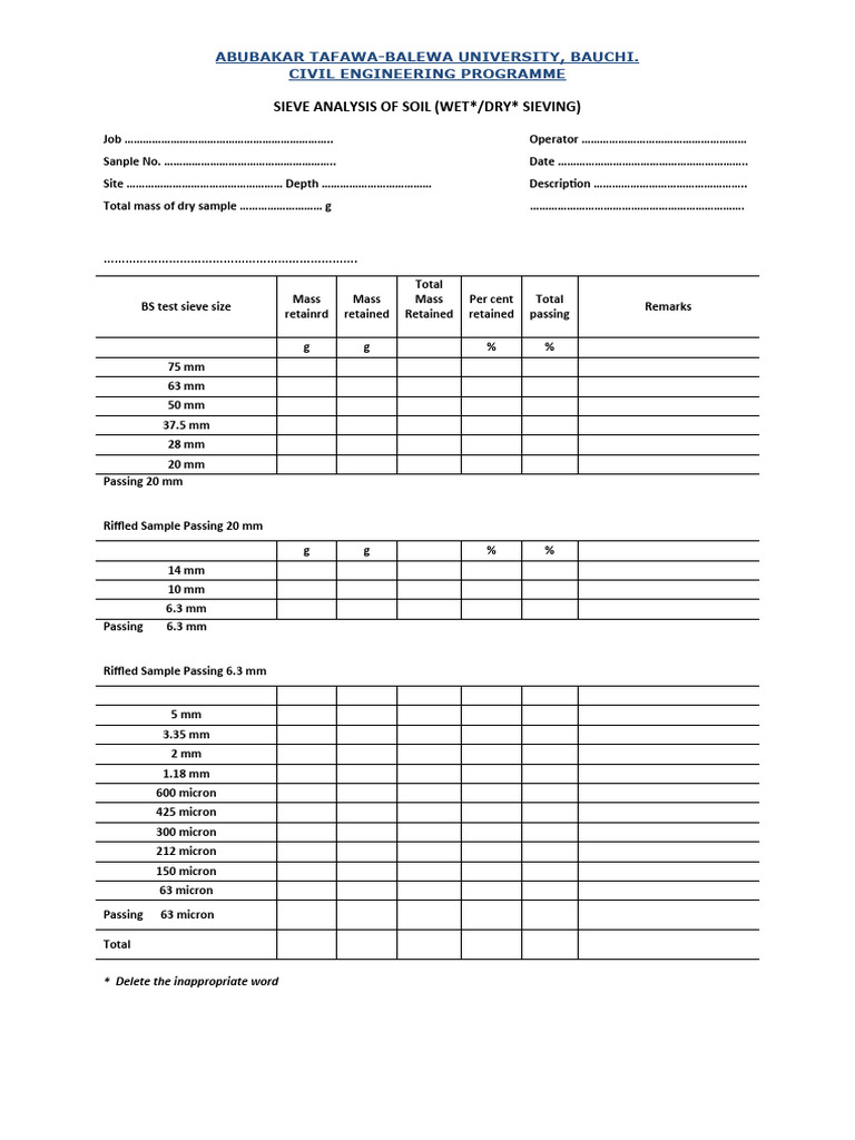 005a - Sieve Analysis | PDF | Computers