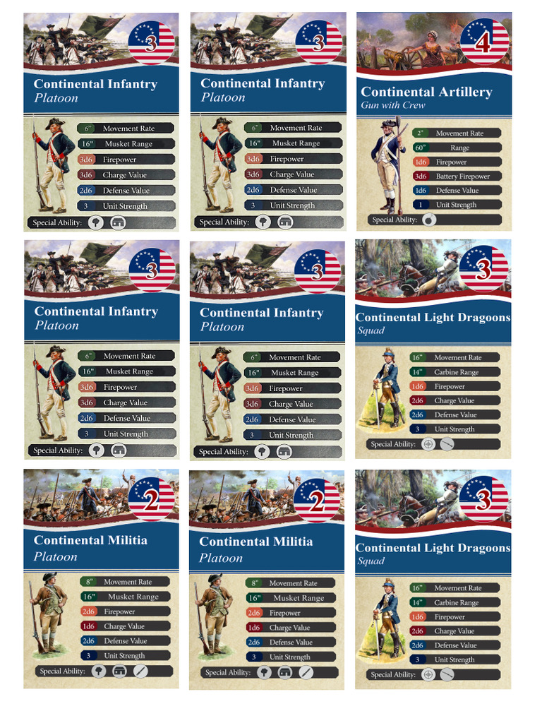 AWI Continental Unit Cards 1 | PDF