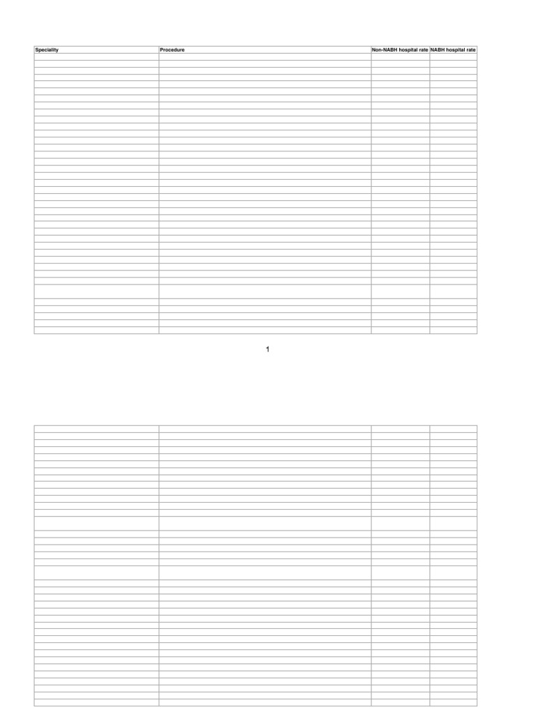 MMLSAY CGHS Rates - Apr 2024 | PDF | Head And Neck Cancer | Ophthalmology