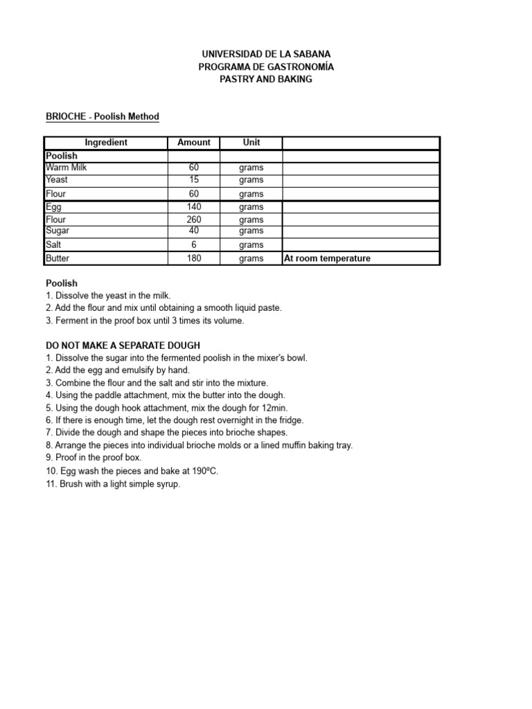 13th Class - Brioche, Rolls | PDF | Butter | Foods
