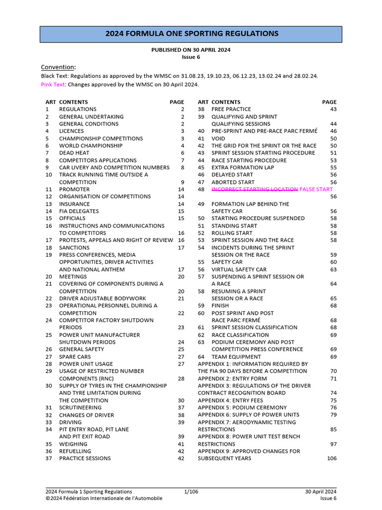 fia_2024_formula_1_sporting_regulations_-_issue_6_-_2024-04-30_v2 ...