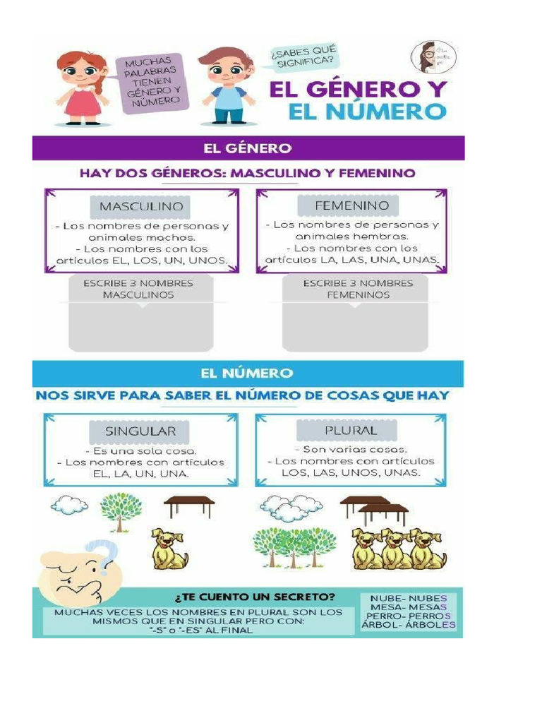 Género y Número | PDF