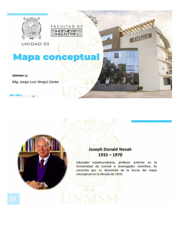 Mapas Conceptuales - Semana 11 | PDF