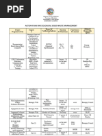 August 5-9 2019 CapDev Formulation Steps and Tools | PDF | Capacity ...